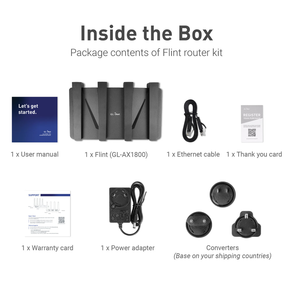 Flint (GL-AX1800) Wi-Fi 6 Home Secure Router with US plug — GL.iNet CA