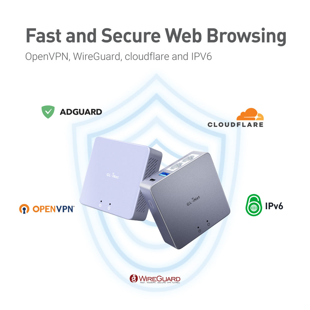 Brume 2 (GL-MT2500A) VPN Security Gateway with US plug | Aluminium All ...