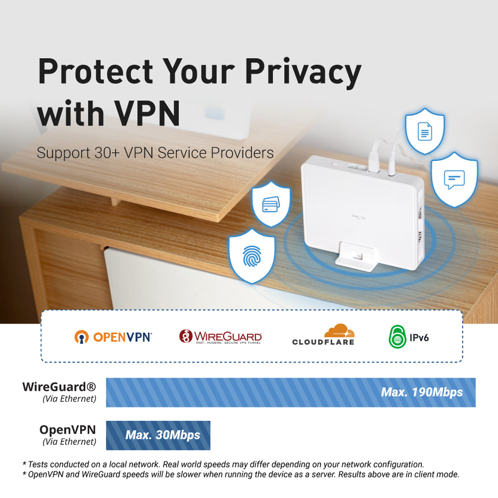 Pre order--Marble (GL-B3000) Wi-Fi 6 Dual-Band Gigabit Router — GL.iNet CA